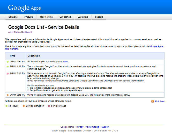Google Apps Provides Status Checker | Continuing Legal Education (MCLE ...